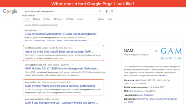 Best Practice Guide to Improving Google Page 1