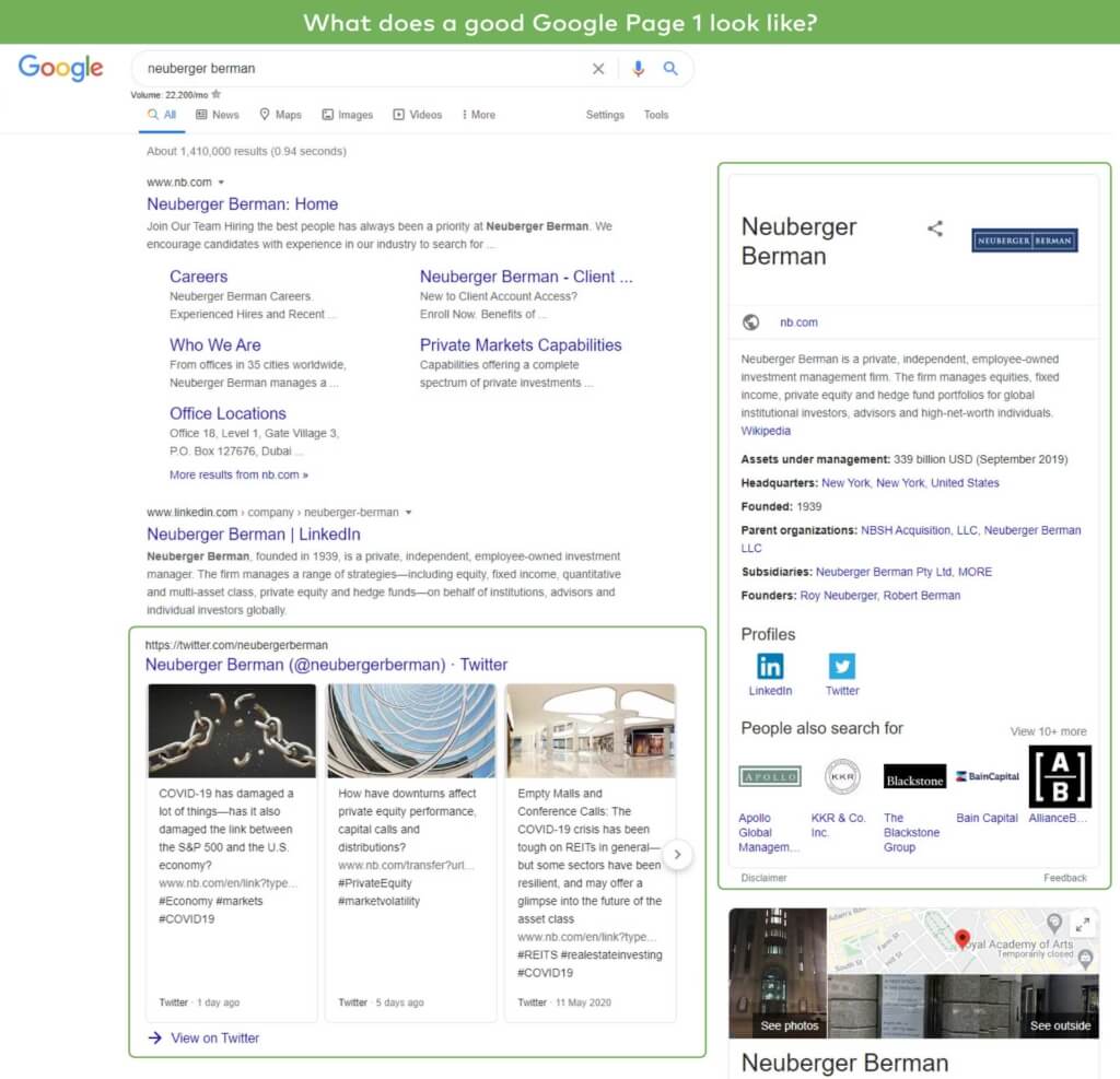 Best Practice Guide to Improving Google Page 1